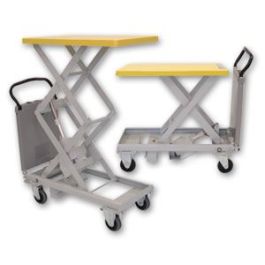 Powered Dandy Lift-20"x31.5" Table-115/1/60